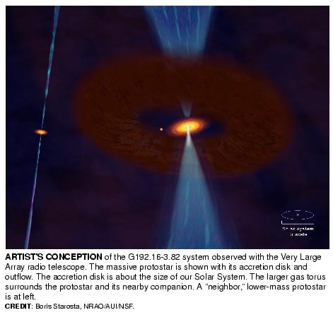 VLA's Sharpened Vision Shows Details of Still-Forming Star - SpaceNews