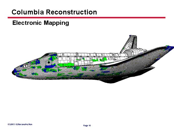 CAIB: Columbia Reconstruction - Steve Altemus NASA Reconstruction ...