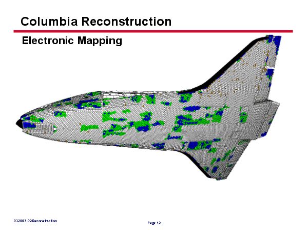 CAIB: Columbia Reconstruction - Steve Altemus NASA Reconstruction ...