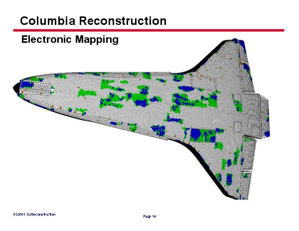 CAIB: Columbia Reconstruction - Steve Altemus NASA Reconstruction ...