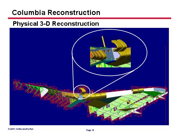 CAIB: Columbia Reconstruction - Steve Altemus NASA Reconstruction ...