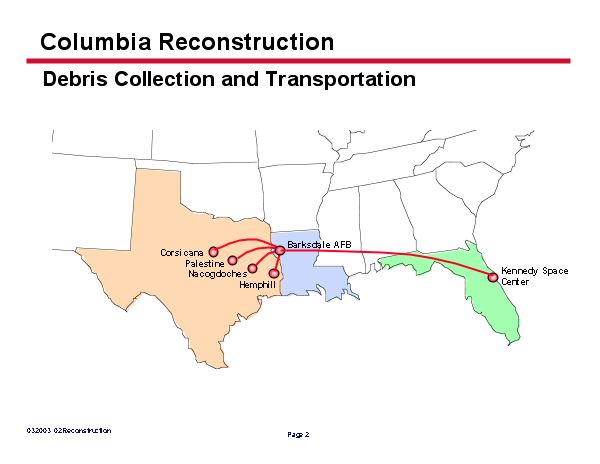 CAIB: Columbia Reconstruction - Steve Altemus NASA Reconstruction ...