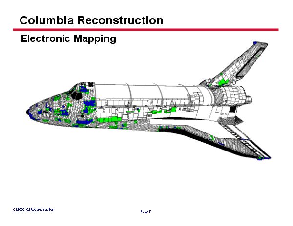 CAIB: Columbia Reconstruction - Steve Altemus NASA Reconstruction ...