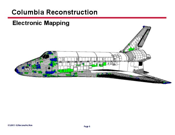 CAIB: Columbia Reconstruction - Steve Altemus NASA Reconstruction ...