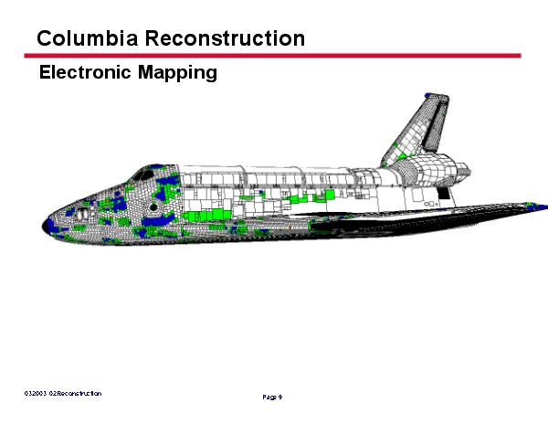 CAIB: Columbia Reconstruction - Steve Altemus NASA Reconstruction ...