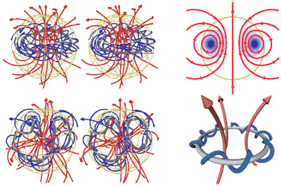 The puzzle of magnetic stars solved by astrophysicists of the Max ...