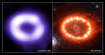 Supernova 1987A: Fast Forward to the Past - SpaceNews