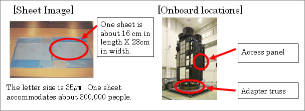 Deliver Your Message to the Moon Aboard Selene - SpaceNews