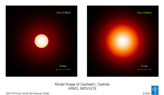 Cepheids and their 'Cocoons' Interferometry Helps Discover Envelopes ...