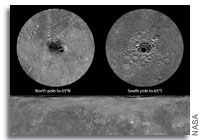 Mercury Messenger Milestone - NASA Watch