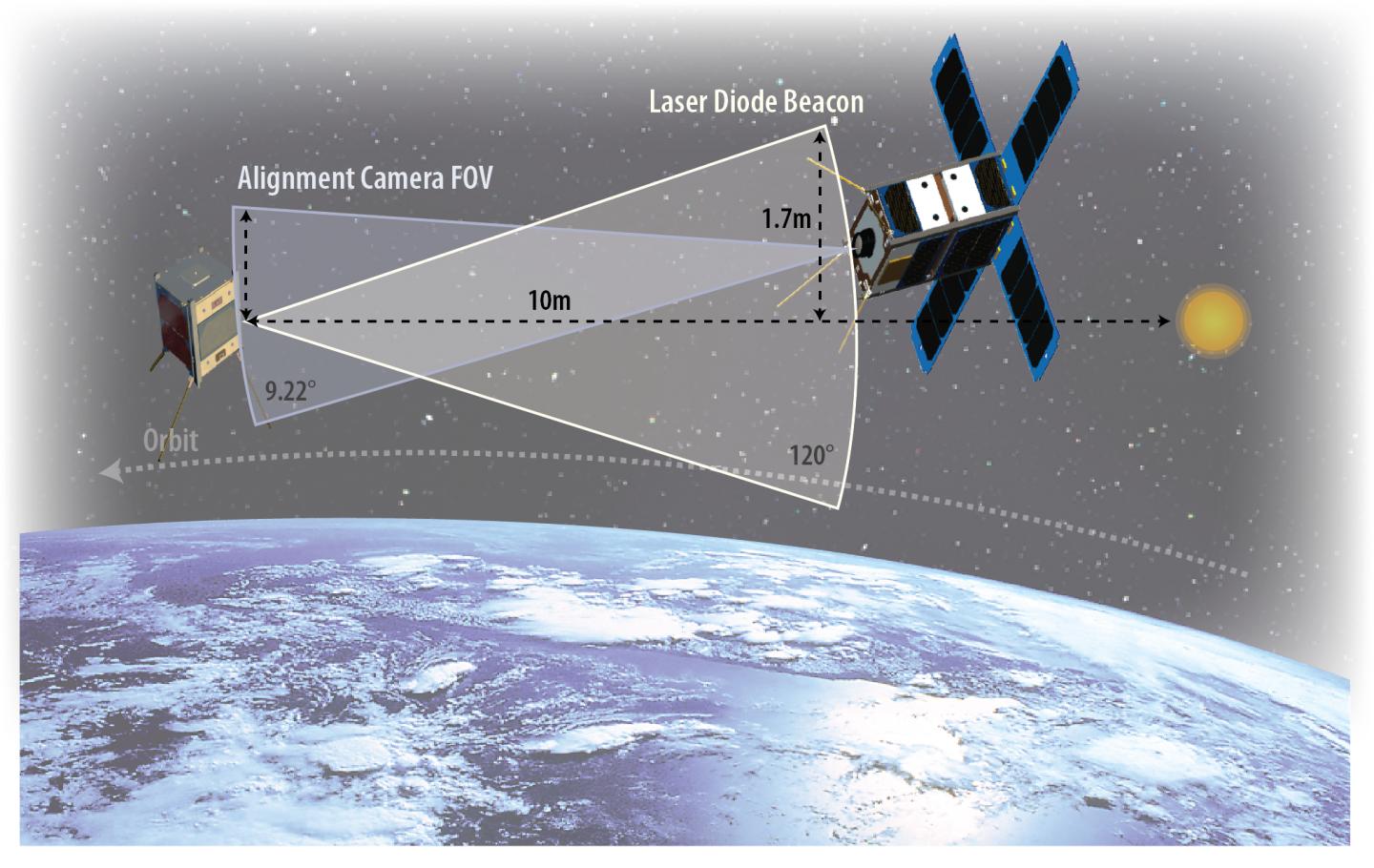 NASA engineer awaits launch of CubeSat mission demonstrating virtual ...