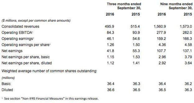 MDA Reports Third Quarter 2016 Results, Declares Quarterly Dividend - SpaceNews