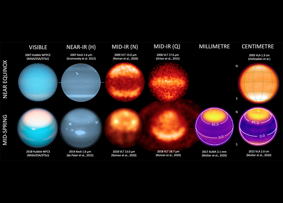 Uranus Atmosphere Hubble Space Telescope Has Update On Uranus 
