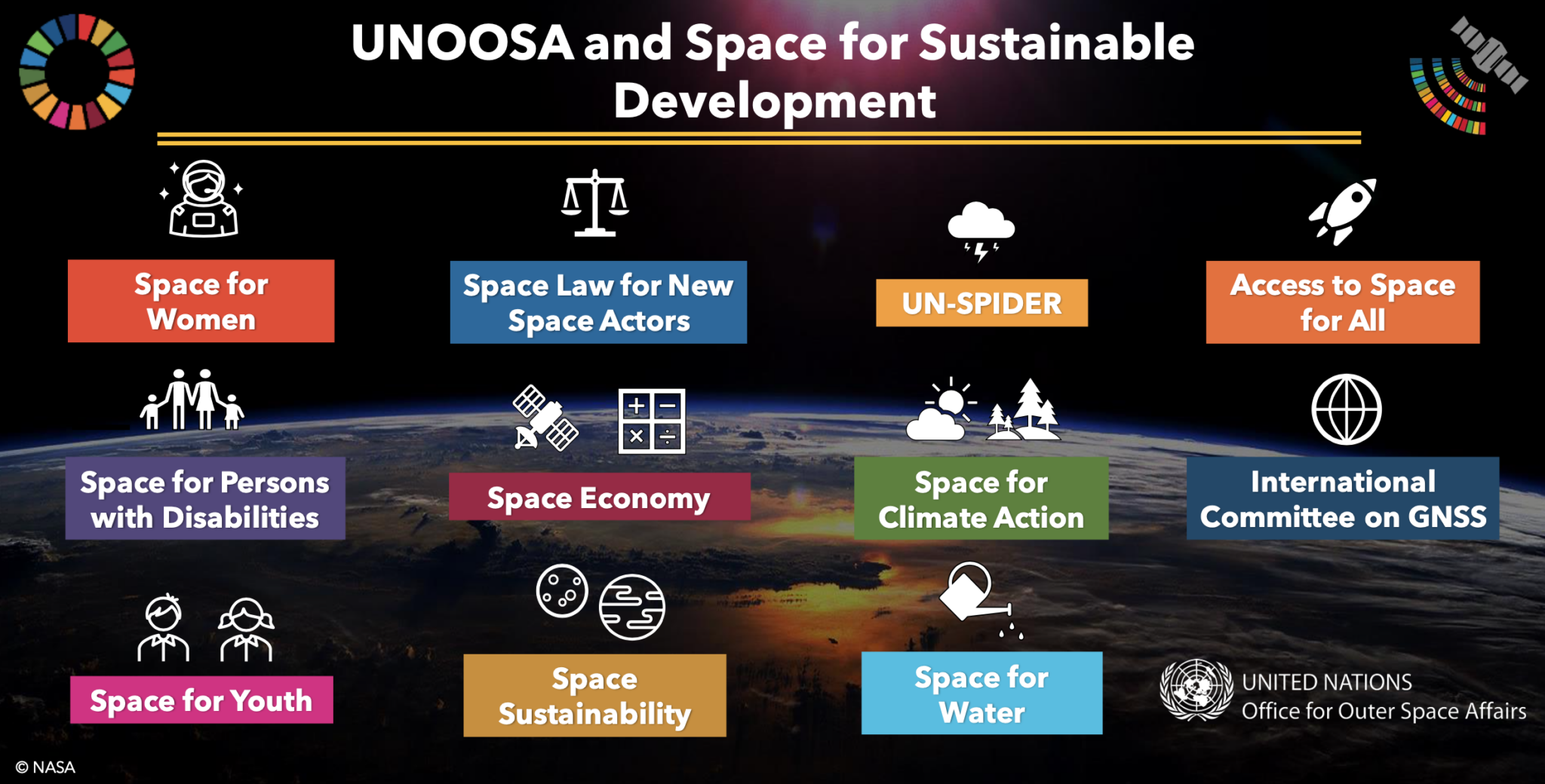 United Nations Initiative Supports Small Satellite Development - SpaceRef