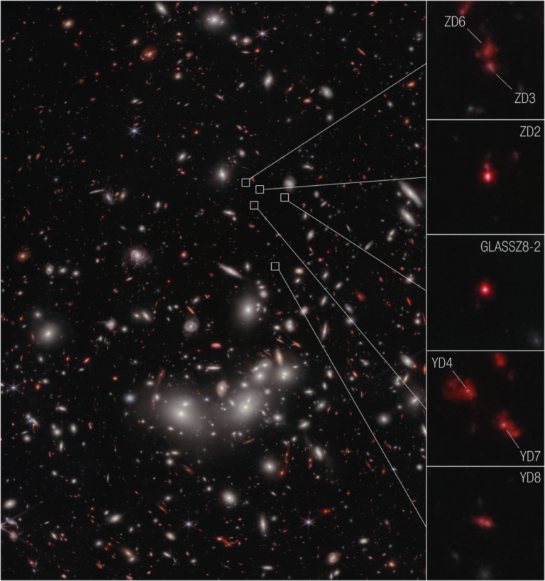 Webb Reveals Early-universe Prequel To Huge Galaxy Cluster - SpaceRef