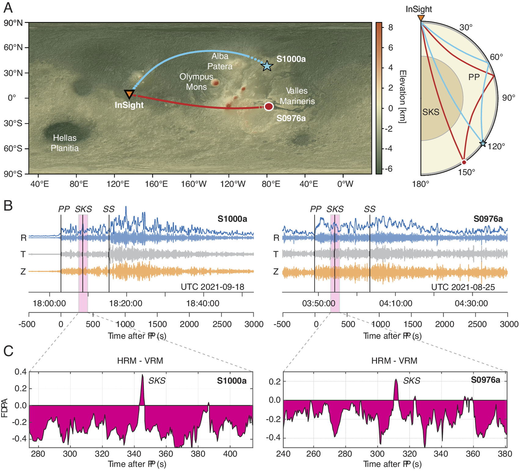 NASA InSight Study Provides Clearest Look Ever at Martian Core - SpaceRef