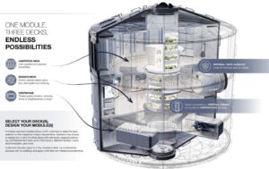 Gravity of the Situation: Time for the “G-whiz” Factor? - SpaceRef