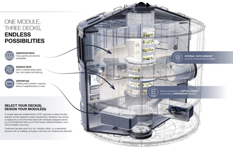 Gravity of the Situation: Time for the “G-whiz” Factor? - SpaceRef