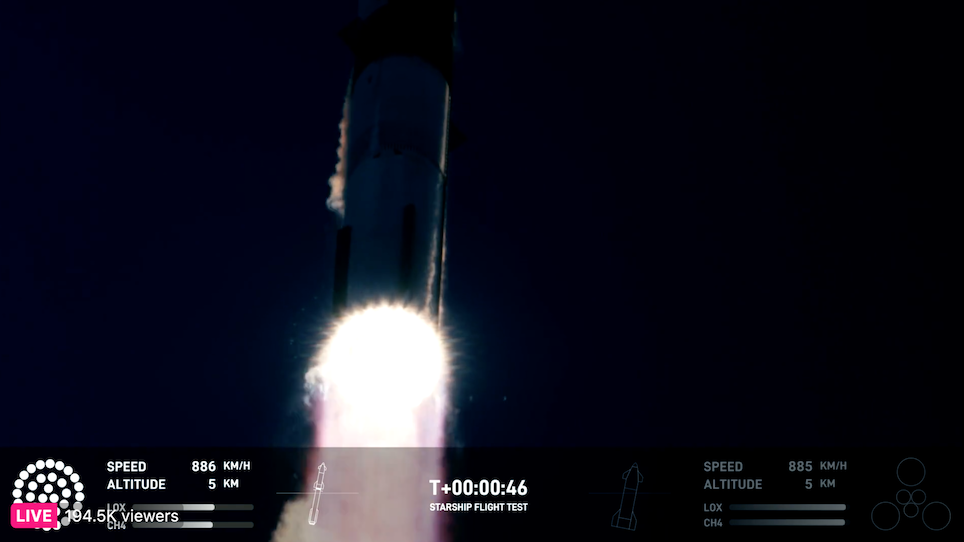 SpaceX Starship Test Flight Ends Early But Major Milestones Were ...